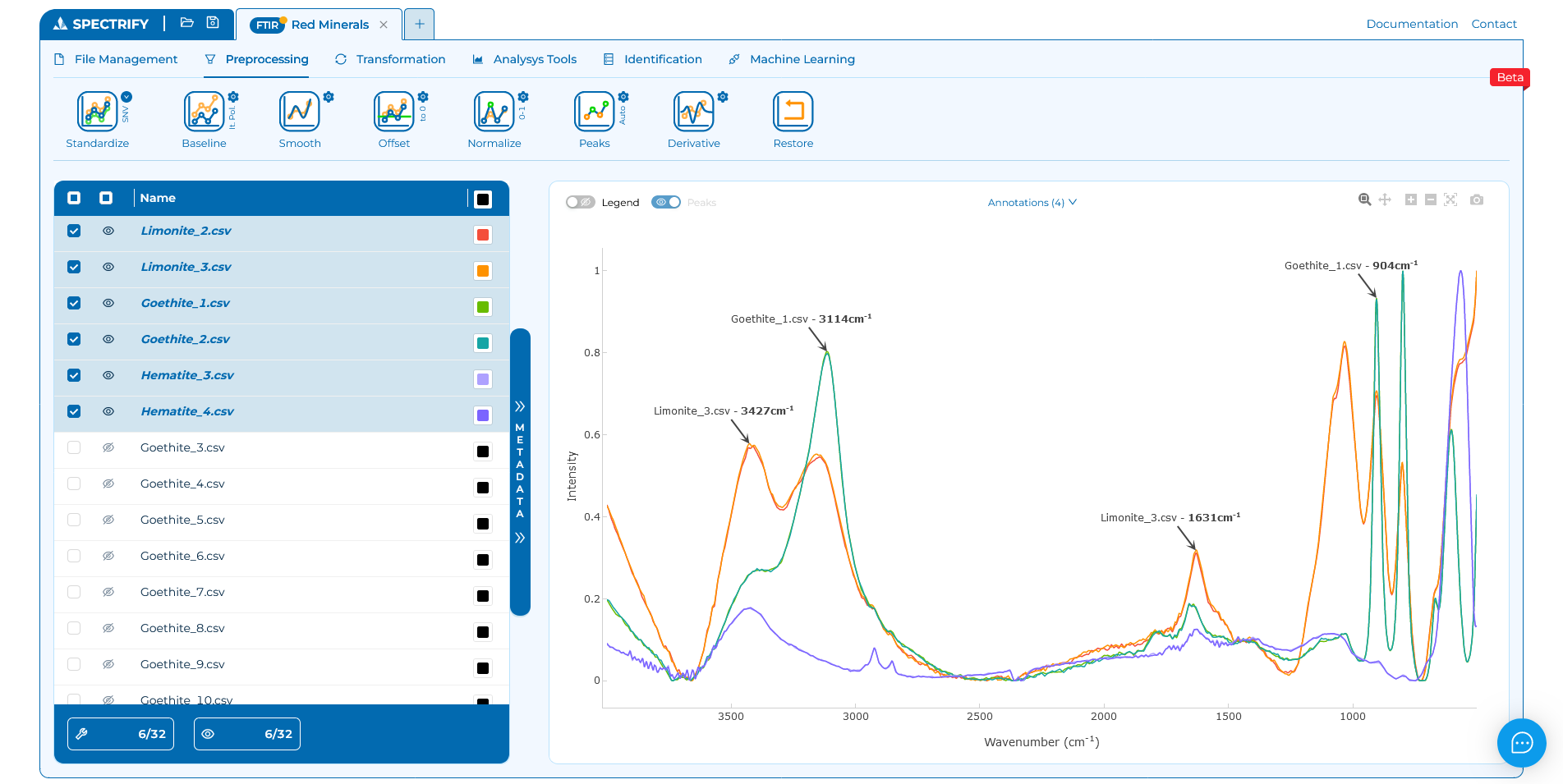 SPECTRIFY – Your New Spectral Suite